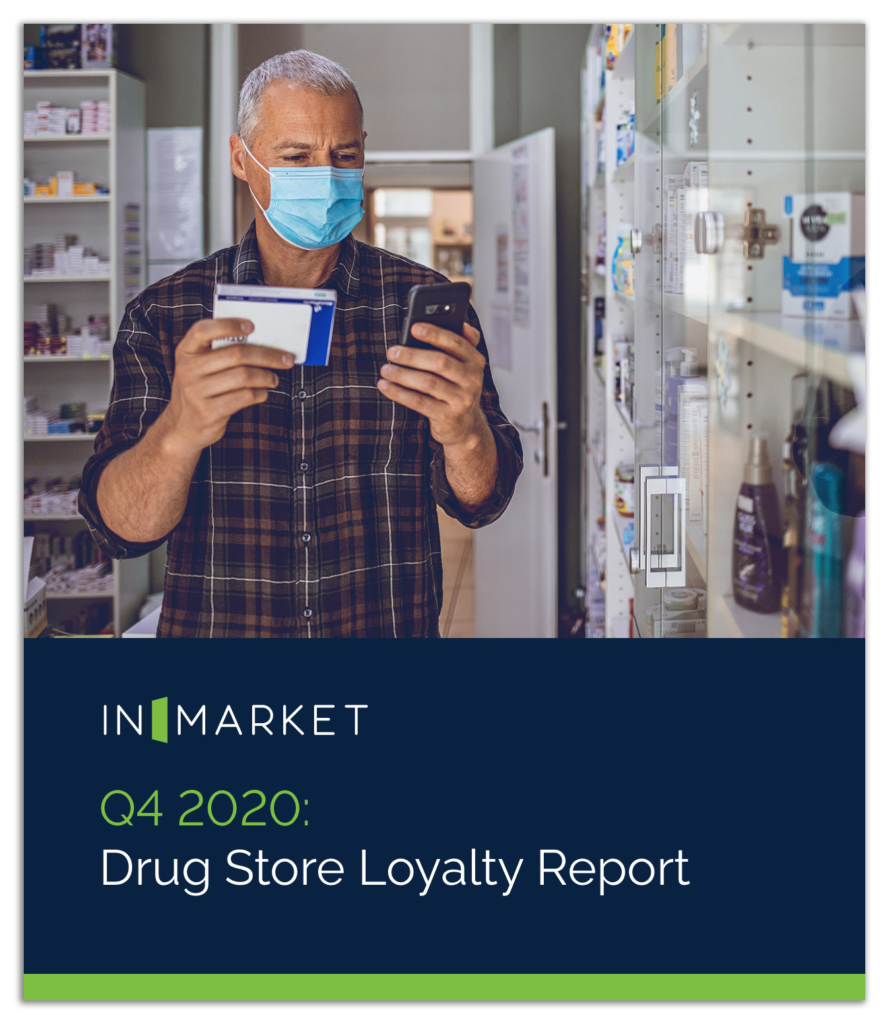 Location Based Advertising By InMarket