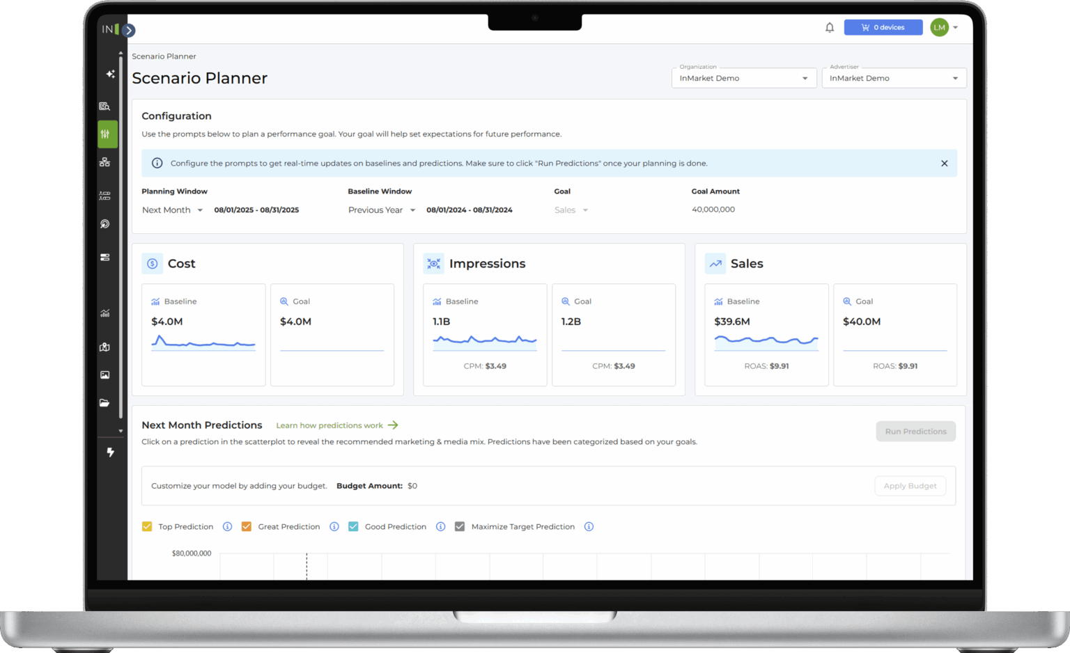 InMarket | Real-Time Marketing and Measurement