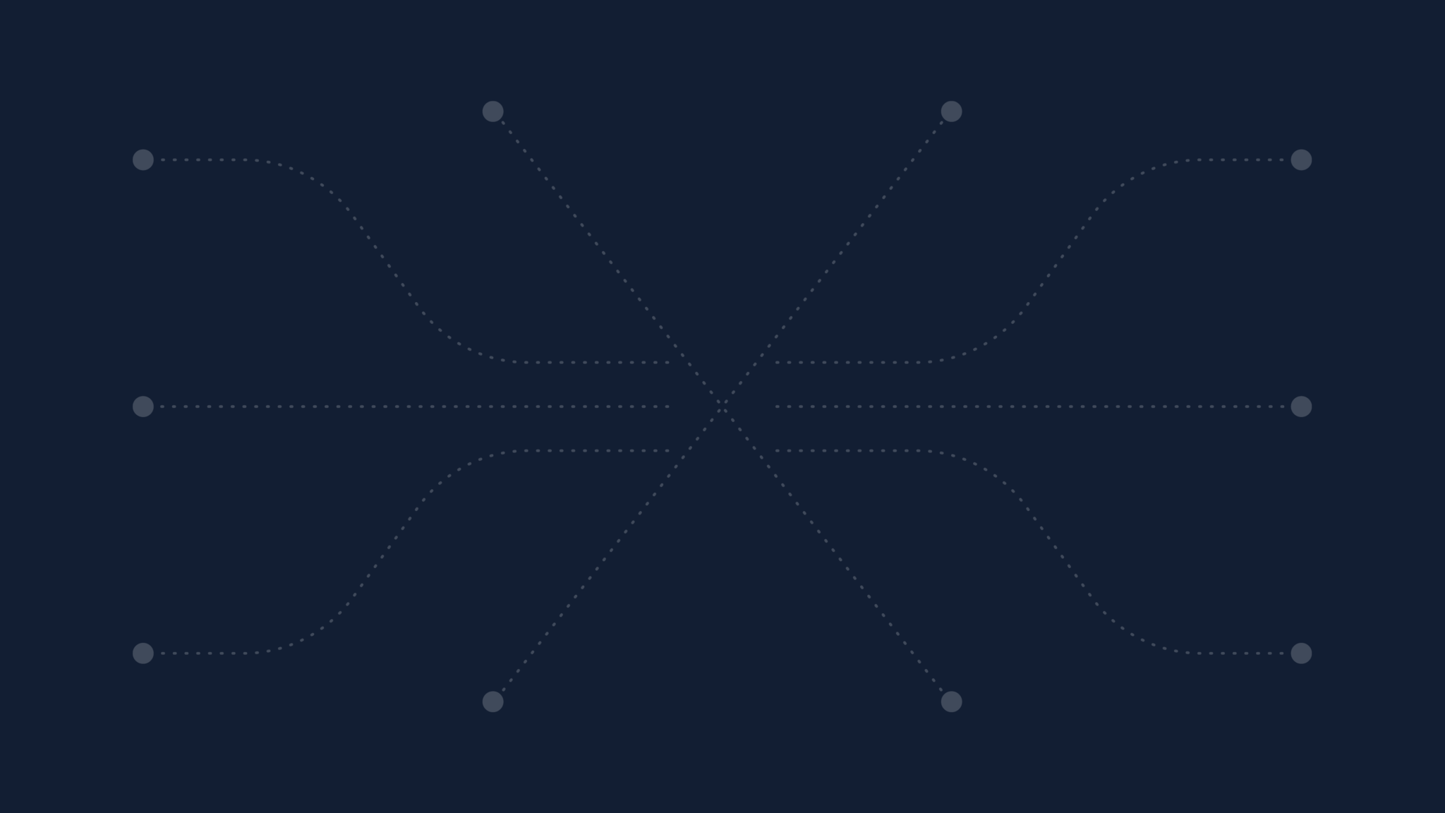 InMarket | Real-Time Marketing and Measurement